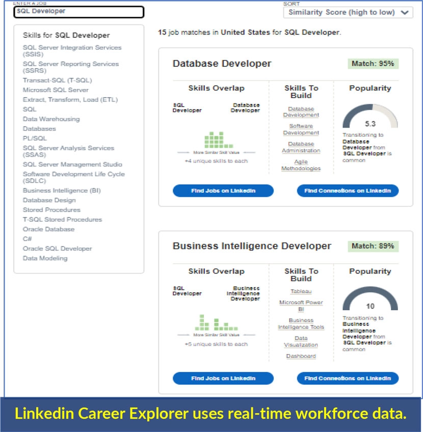 How to kick-start your software development career